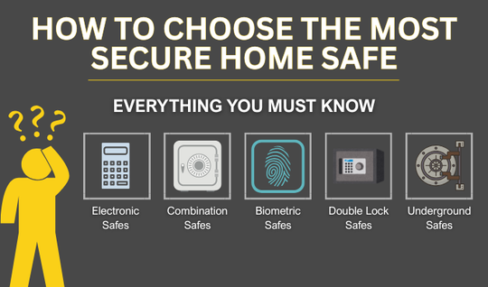 How to Choose the Most Secure Home Safe: Everything Residential Safe B ...